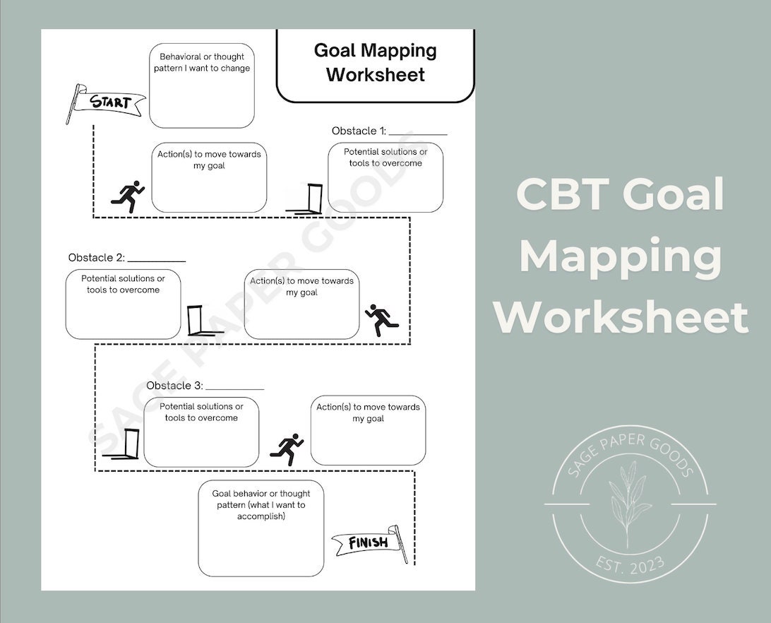 CBT Goal Mapping Worksheet | Digital Print | Counselor & Therapist ...