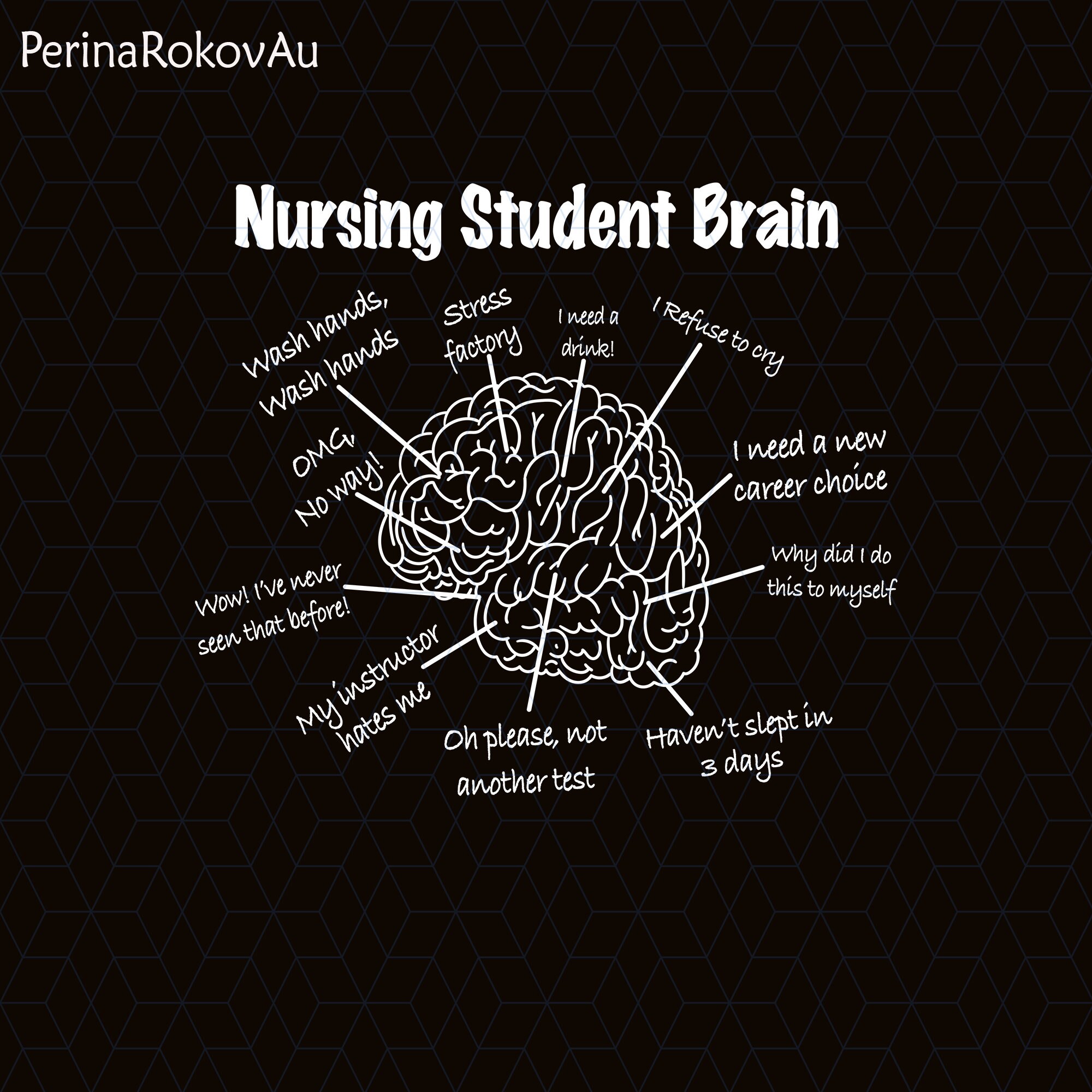 Nursing Student Brain Png, Future Nurse Png, Nursing School Shirt Png ...