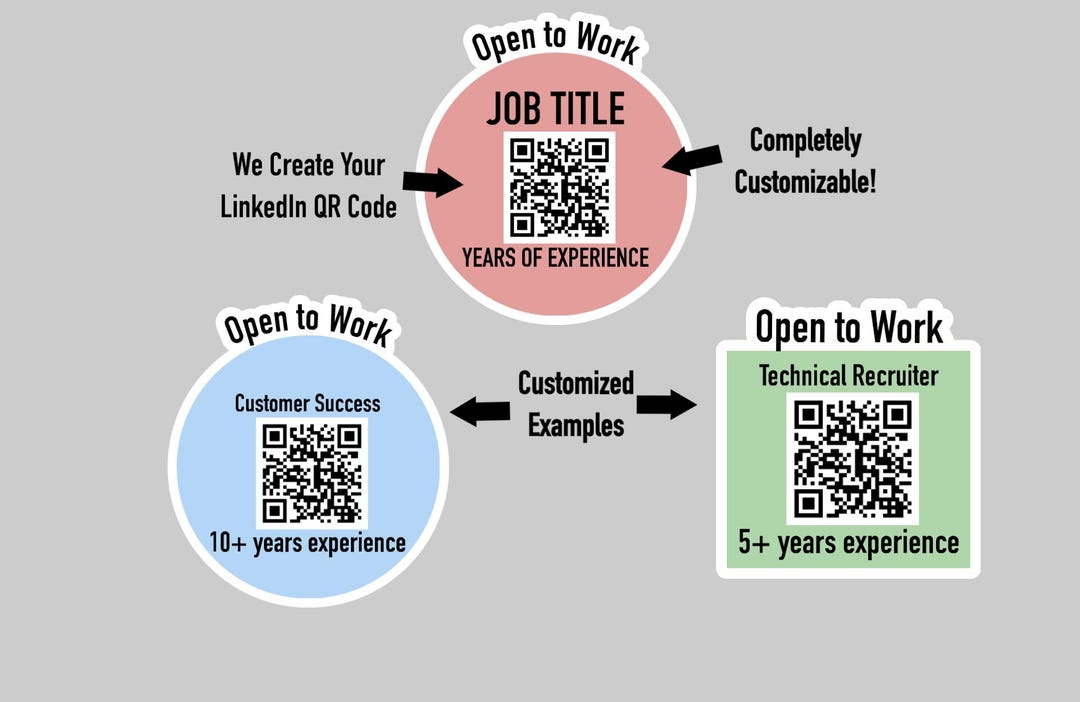 Open to Work QR Code Sticker | Linkedin Connect Decal | Looking for ...