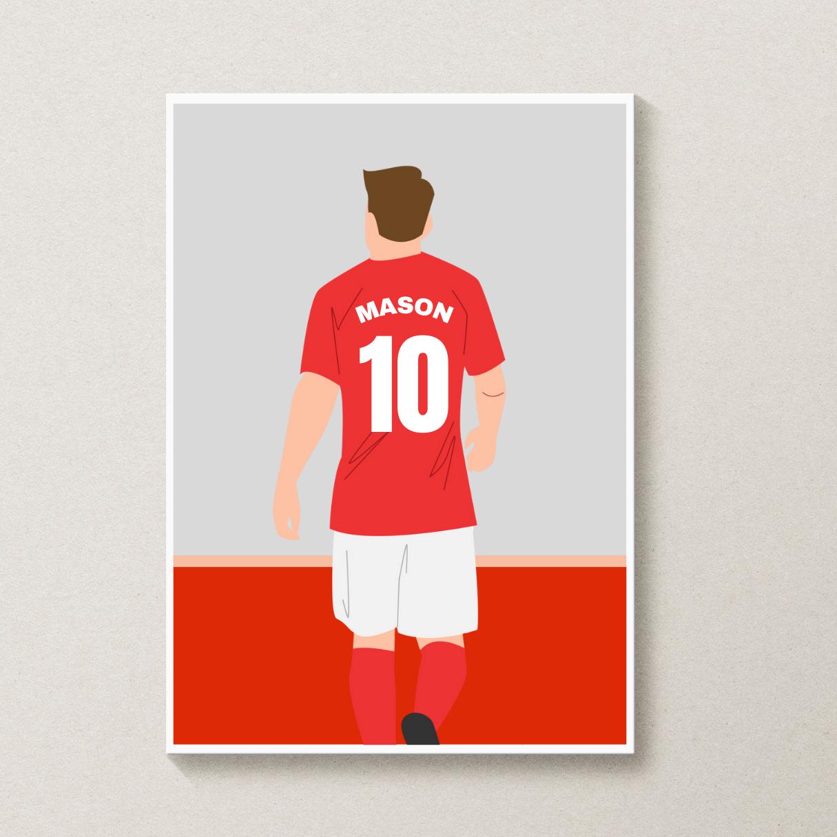 Personalized Sports Posters | Kids Custom Sports Prints | Kids ...