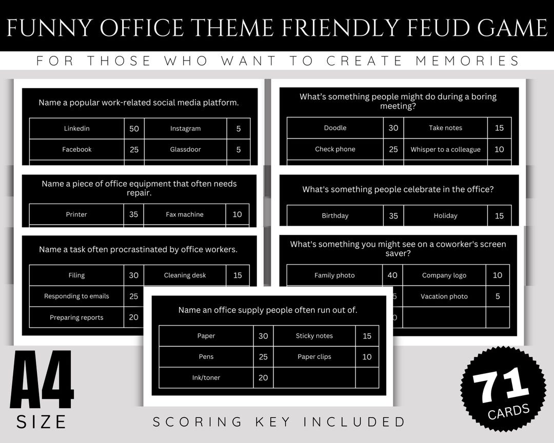 Office Friendly Fued Game, Office Family Feud Game, Work Party Family ...