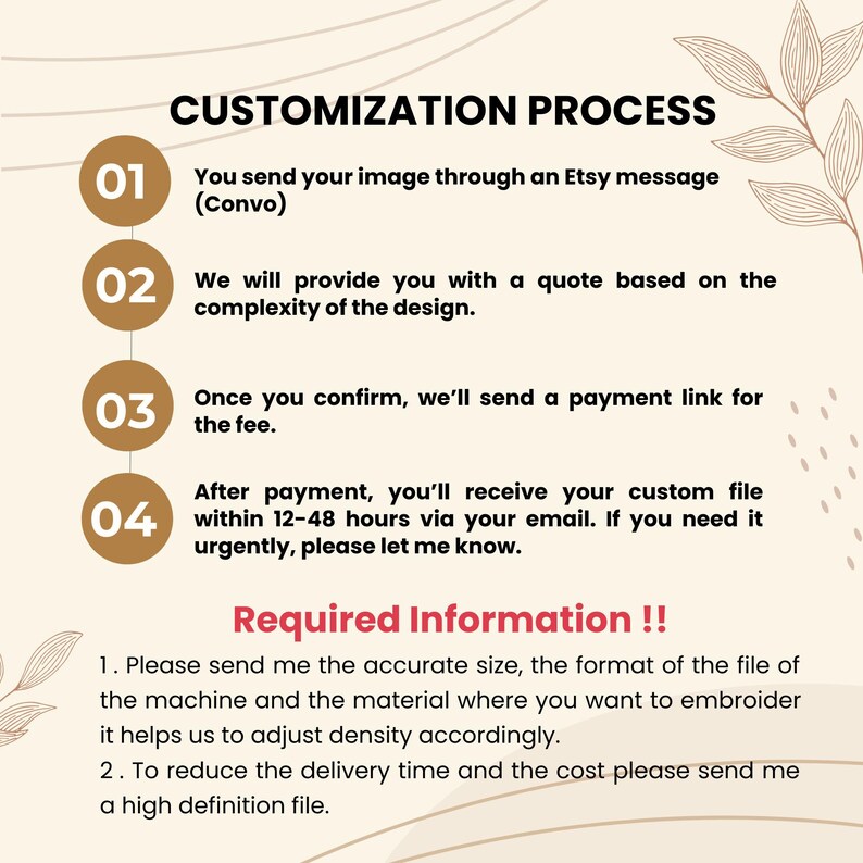 Custom Fee - Etsy