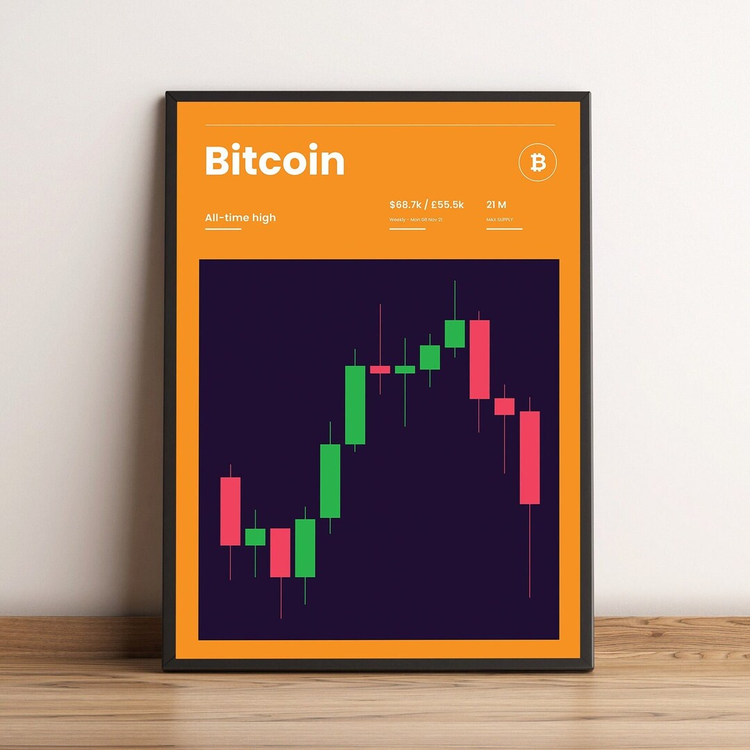 Bitcoin Poster, Unique Crypto Wall Art, Gifts for Him, All Time High ...