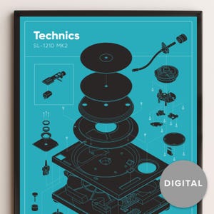 DJ Record Player Wall Art Gift for Dad, Technics 1210 DJ Turntables ...