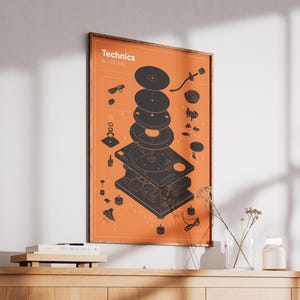 Technics Poster Turntables Poster Classic 1210 DJ Turntable ...