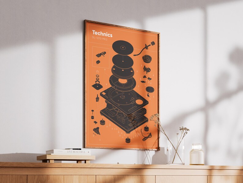 Technics Poster Turntables Poster Classic 1210 DJ Turntable ...