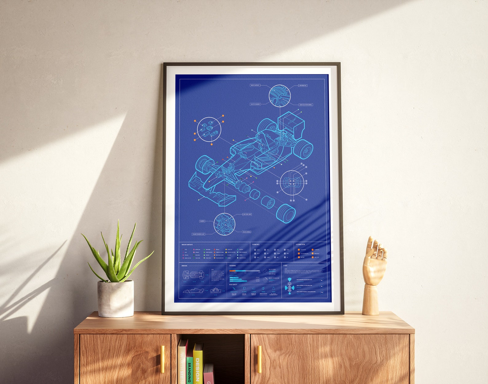 F1 Blueprint Schematic Poster, Unique Formula 1 Schematic Technical ...