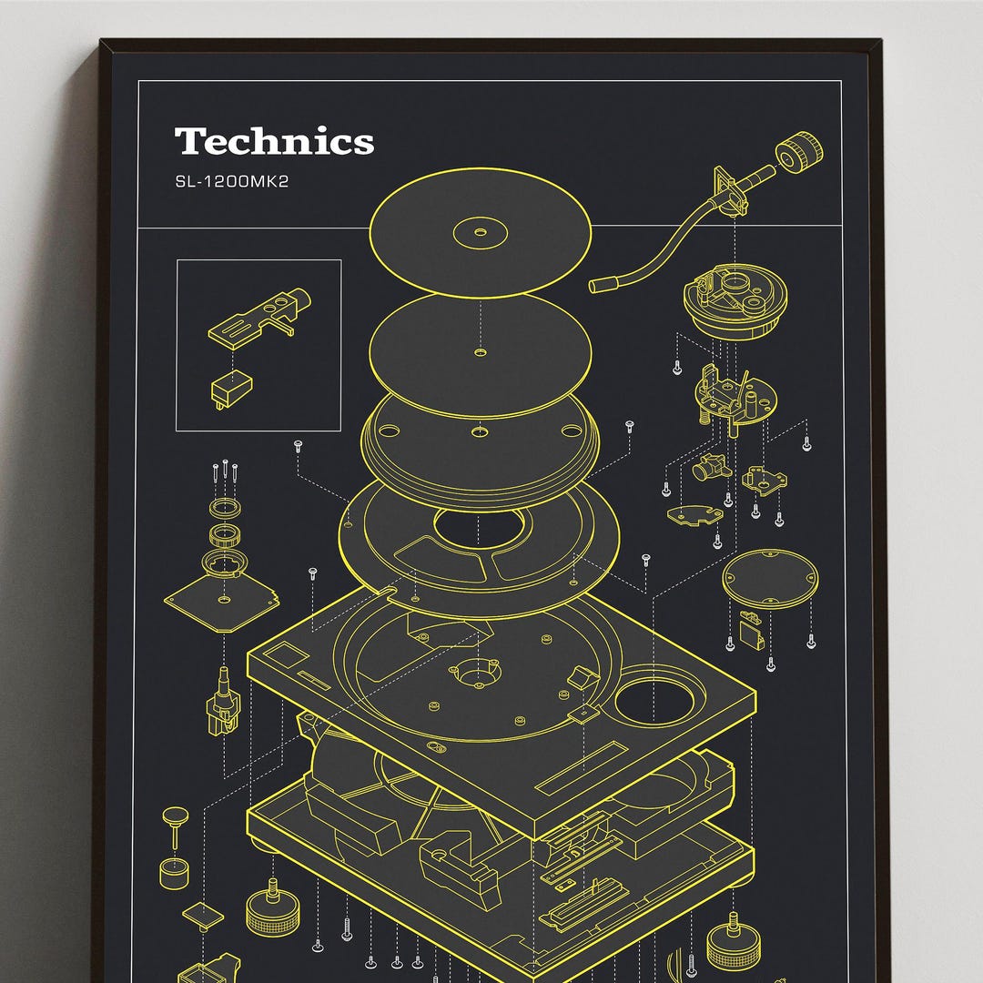 Technics 1200 Print, Vinyl Record Player Art, Retro Turntable Poster ...