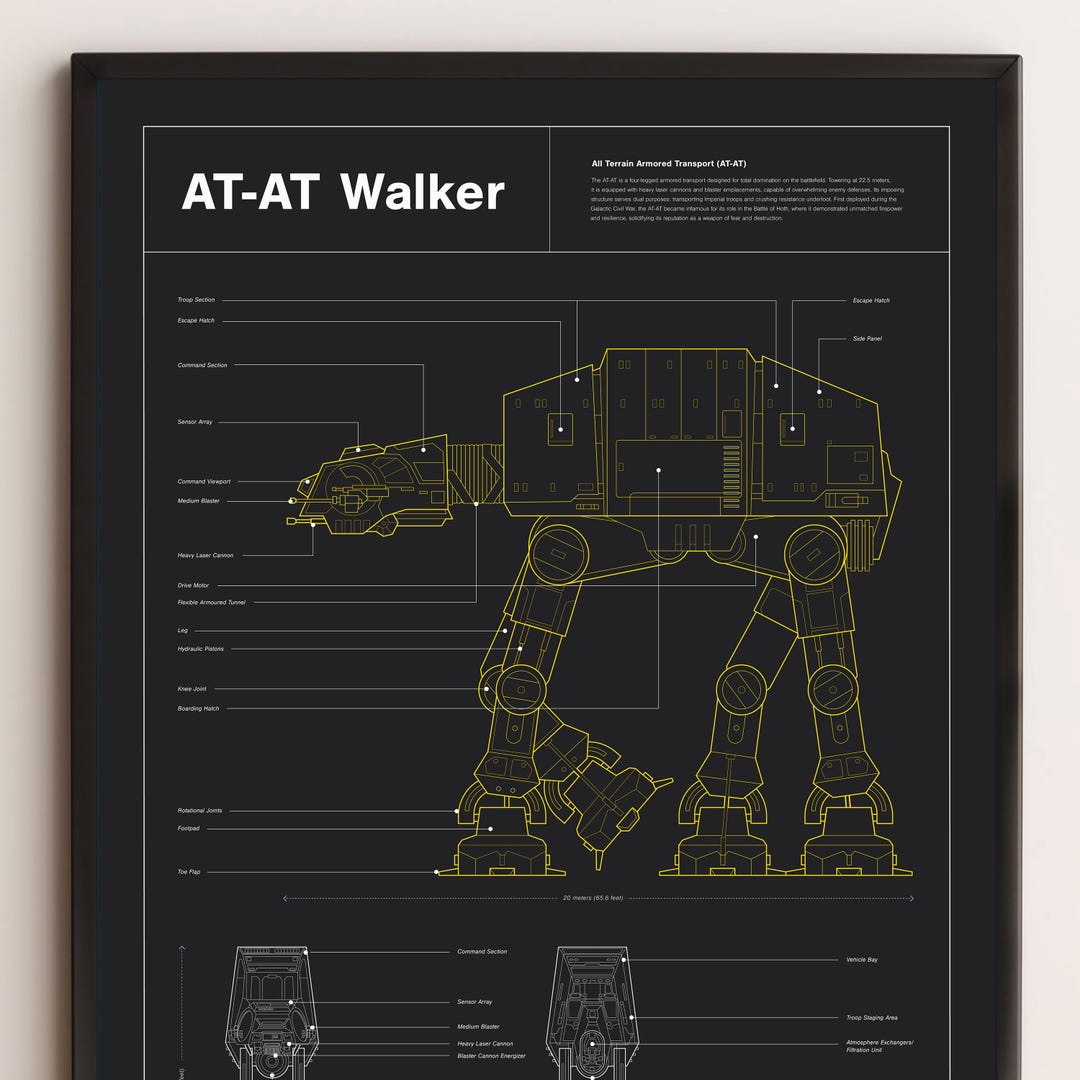 Star Wars AT-AT Walker Schematic Poster Blueprint Art Print Star Wars ...