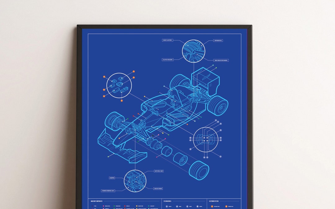 F1 Blueprint Schematic Poster, Unique Formula 1 Schematic Technical ...