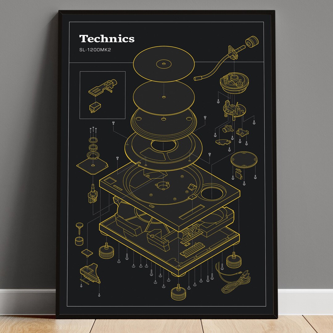 Technics SL-1200 Record Player Print Retro DJ Turntable Poster Wall Art ...