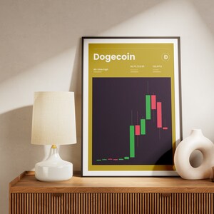 Dogecoin Poster Crypto Poster Doge Wall Art Gifts for Doge Lover ...