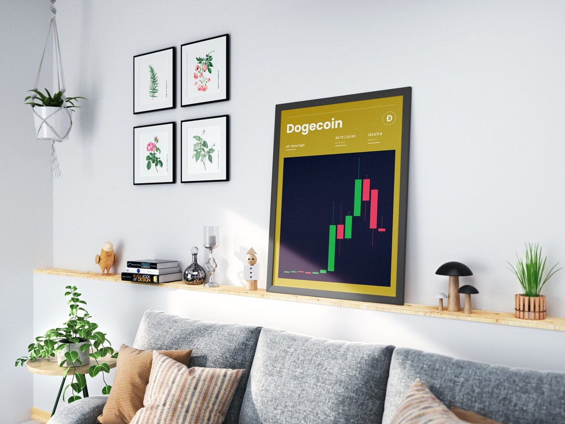Dogecoin Poster Crypto Poster Doge Wall Art Gifts for Doge Lover ...