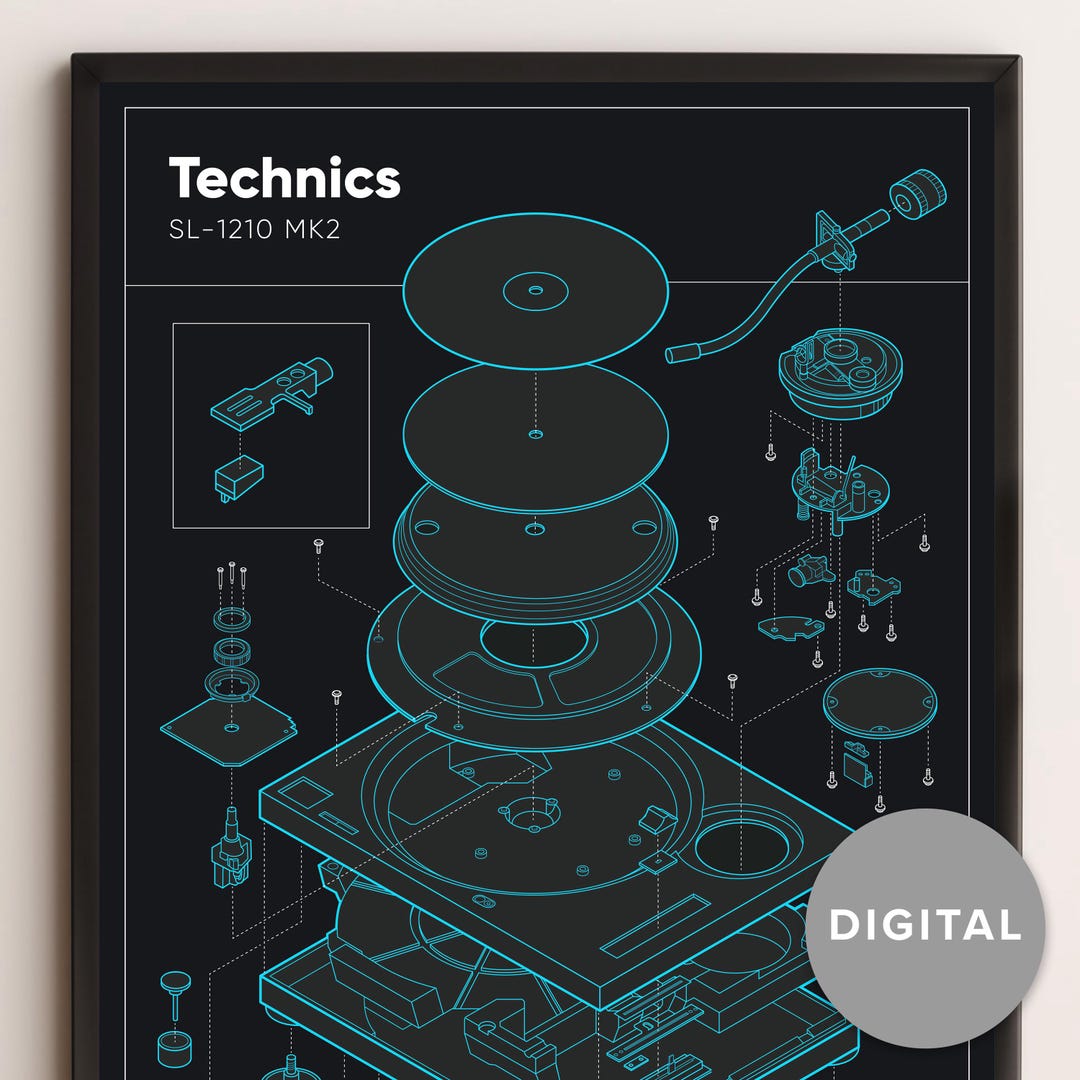 Technics 1210 Record Player Wall Art DJ Turntables Poster, DJ Vinyl ...
