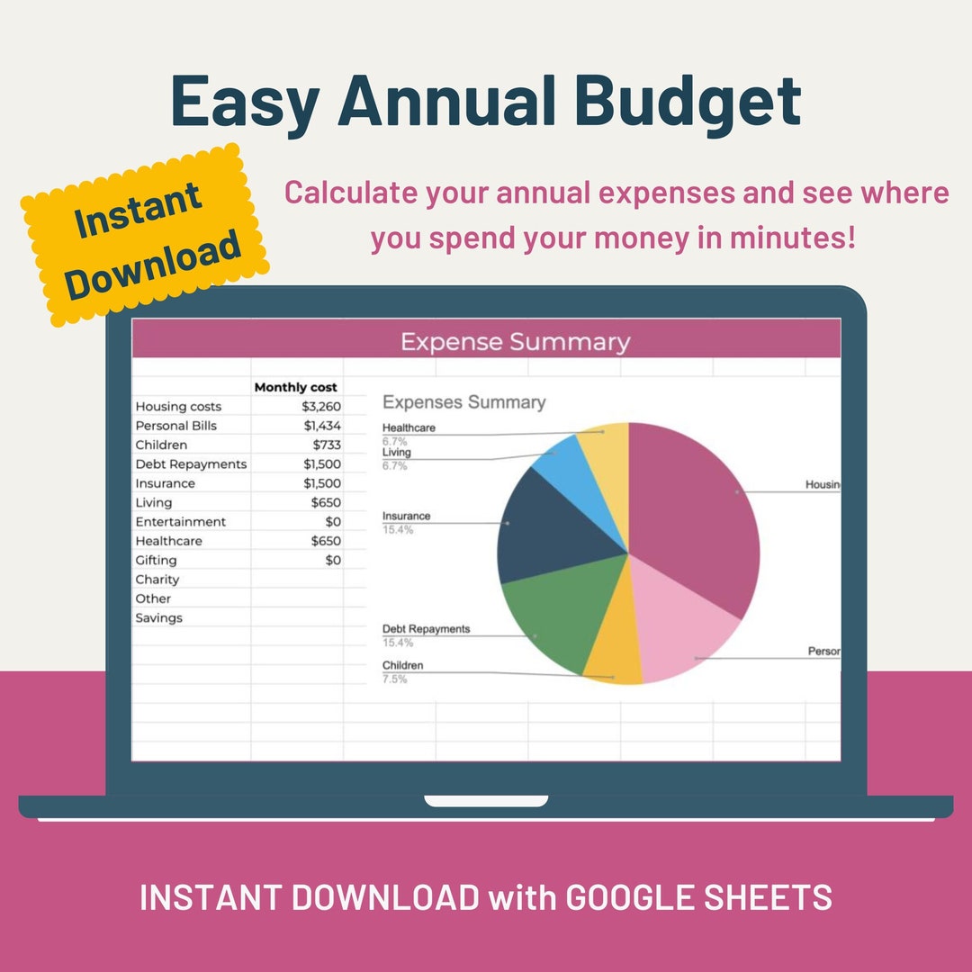 Annual Expense Template | Easy Budget Planner + Expense Tracking - Etsy