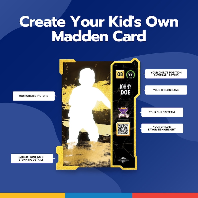 Custom Madden Ultimate Team Card - Etsy