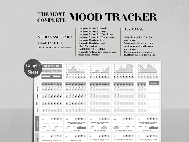 All in One MOOD TRACKER Google SPREADSHEET, Mood, Sleep, Water Intake ...
