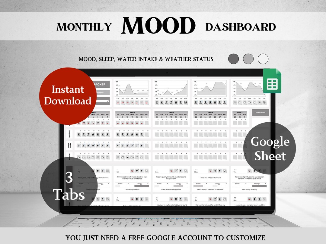 Monthly Mood Dashboard Template Spreadsheet, Google Sheet Mood Log, Monthly Emotion Log Template ...