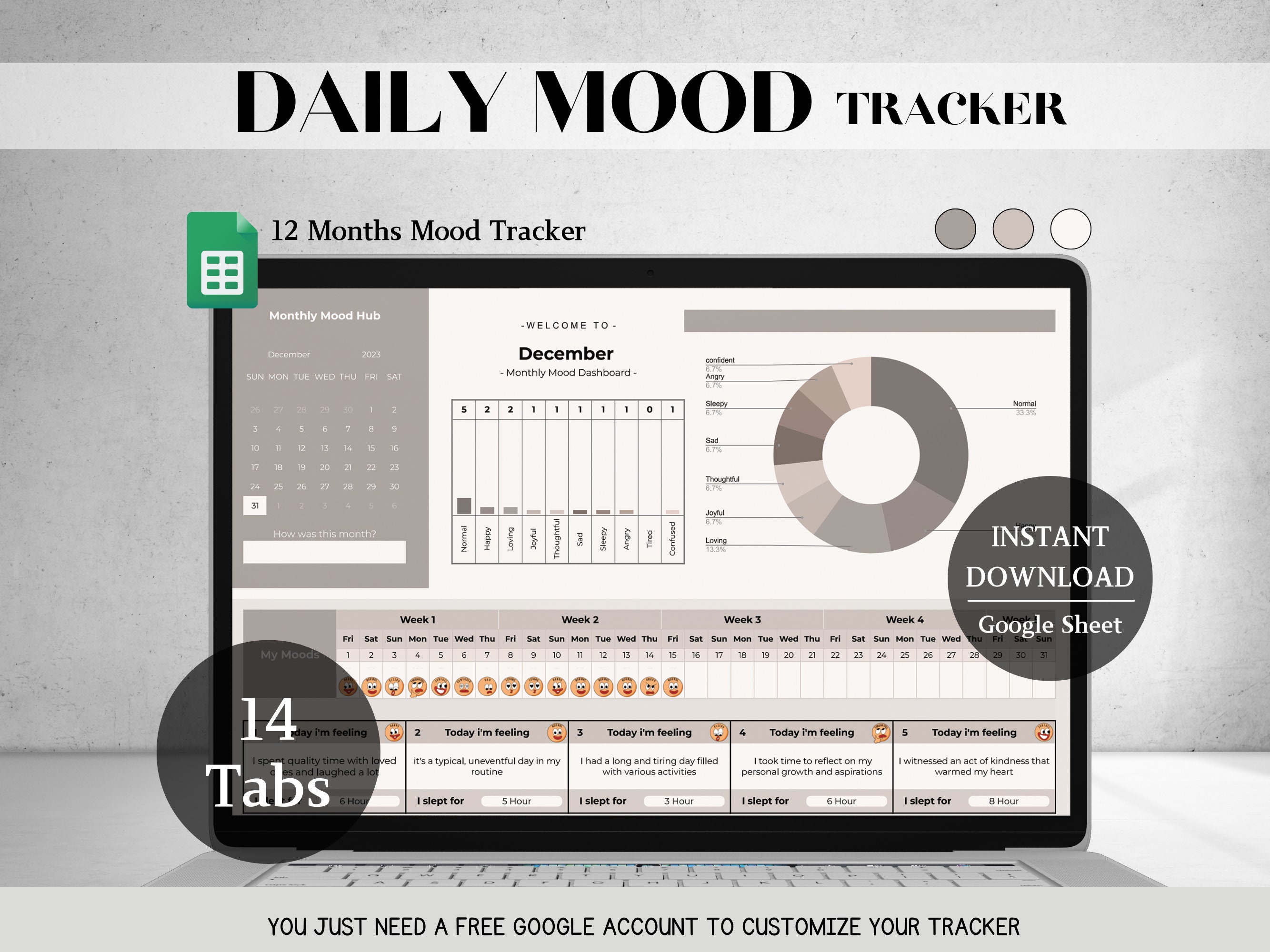 MOOD TRACKER SPREADSHEET for Google Sheet, Daily & Monthly Mood Tracker ...
