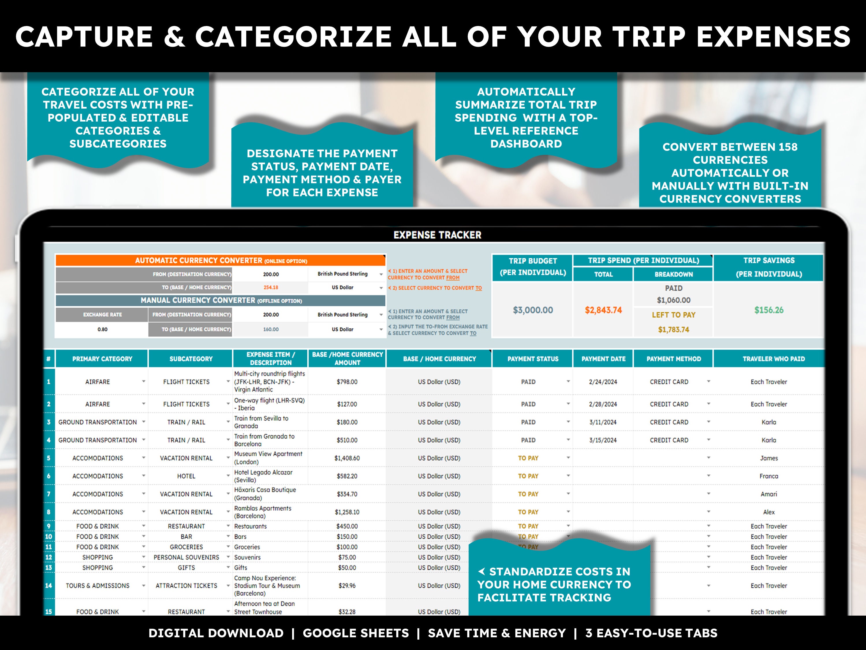 Travel Expense Tracker Google Sheets Travel Budget Planner Travel ...