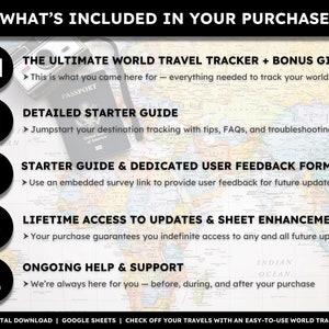 Digital Travel Tracker World Travel Checklist Travel Bucket List World ...