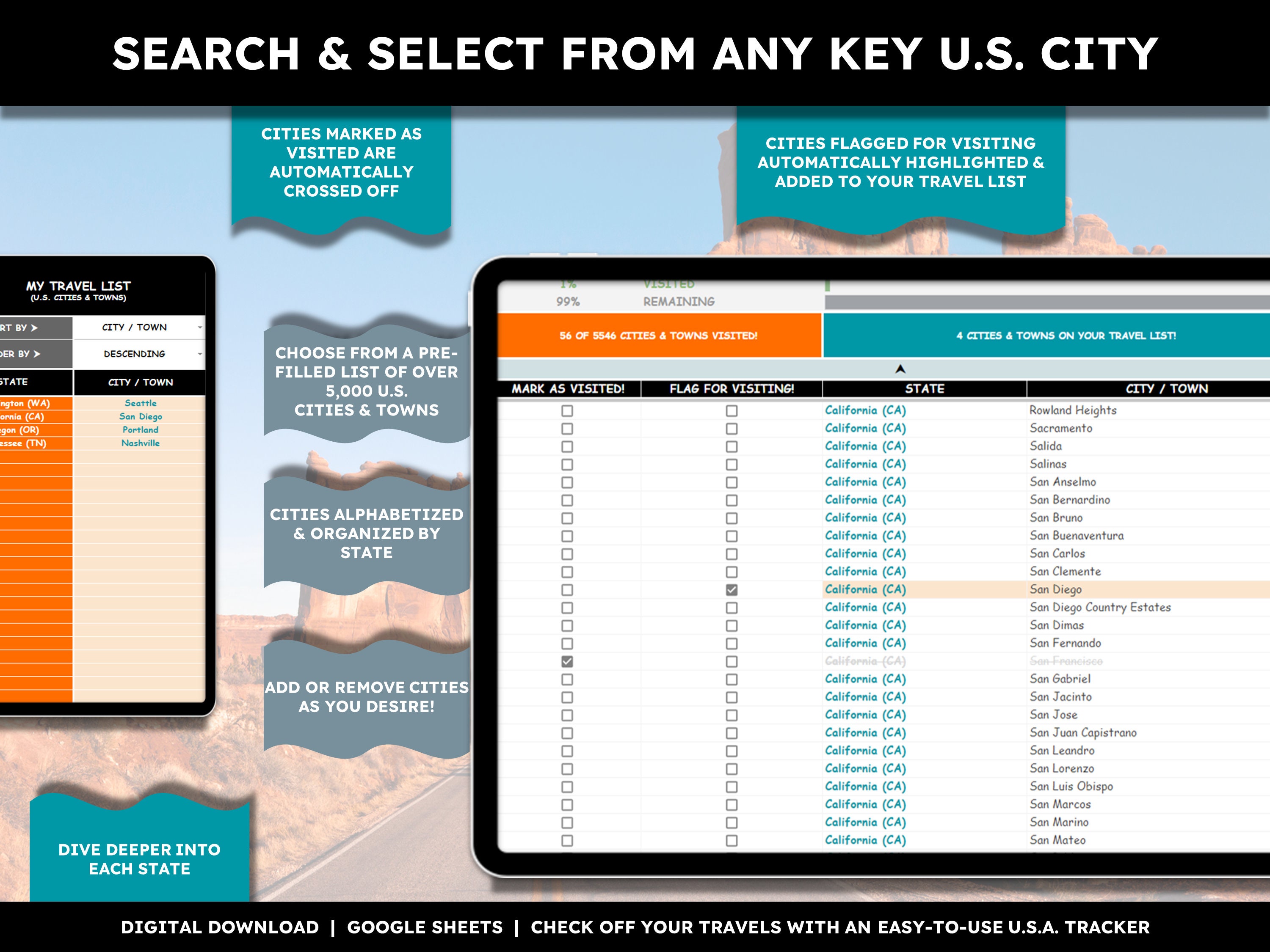 States Visited Google Sheets, USA Map, 50 States, Travel Bucket List ...
