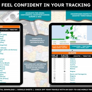Digital Travel Tracker World Travel Checklist Travel Bucket List World ...