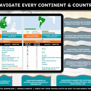 Digital Travel Tracker World Travel Checklist Travel Bucket List World ...