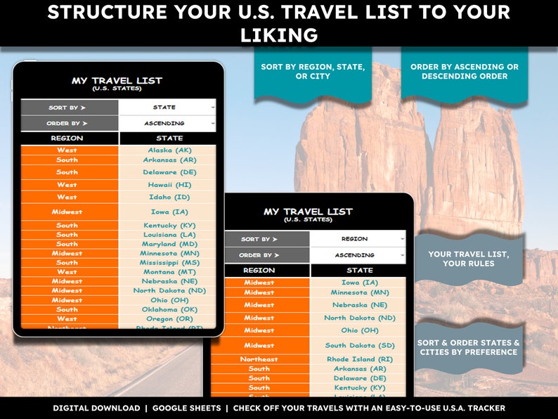 States Visited Google Sheets, USA Map, 50 States, Travel Bucket List ...