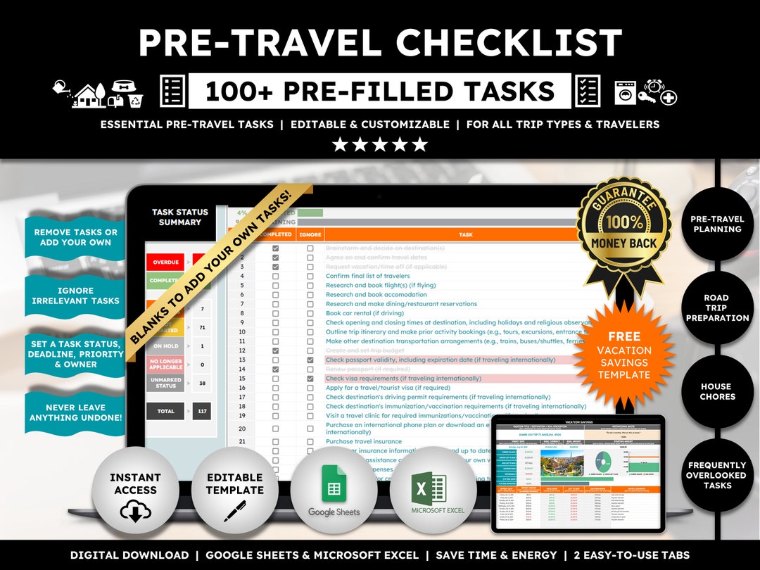 Pre-travel Checklist Pre Travel Checklist Pre-trip Checklist Road Trip ...