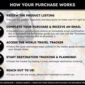 Digital Travel Tracker World Travel Checklist Travel Bucket List World ...