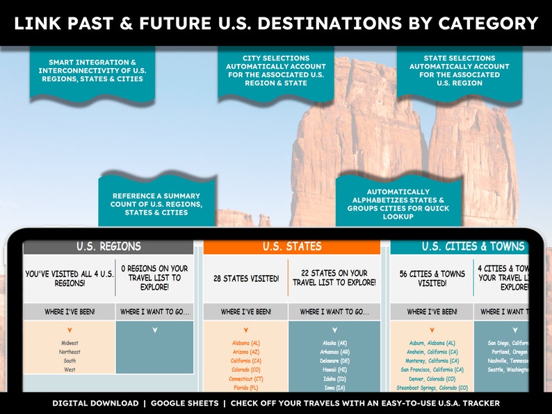 States Visited Google Sheets, USA Map, 50 States, Travel Bucket List ...