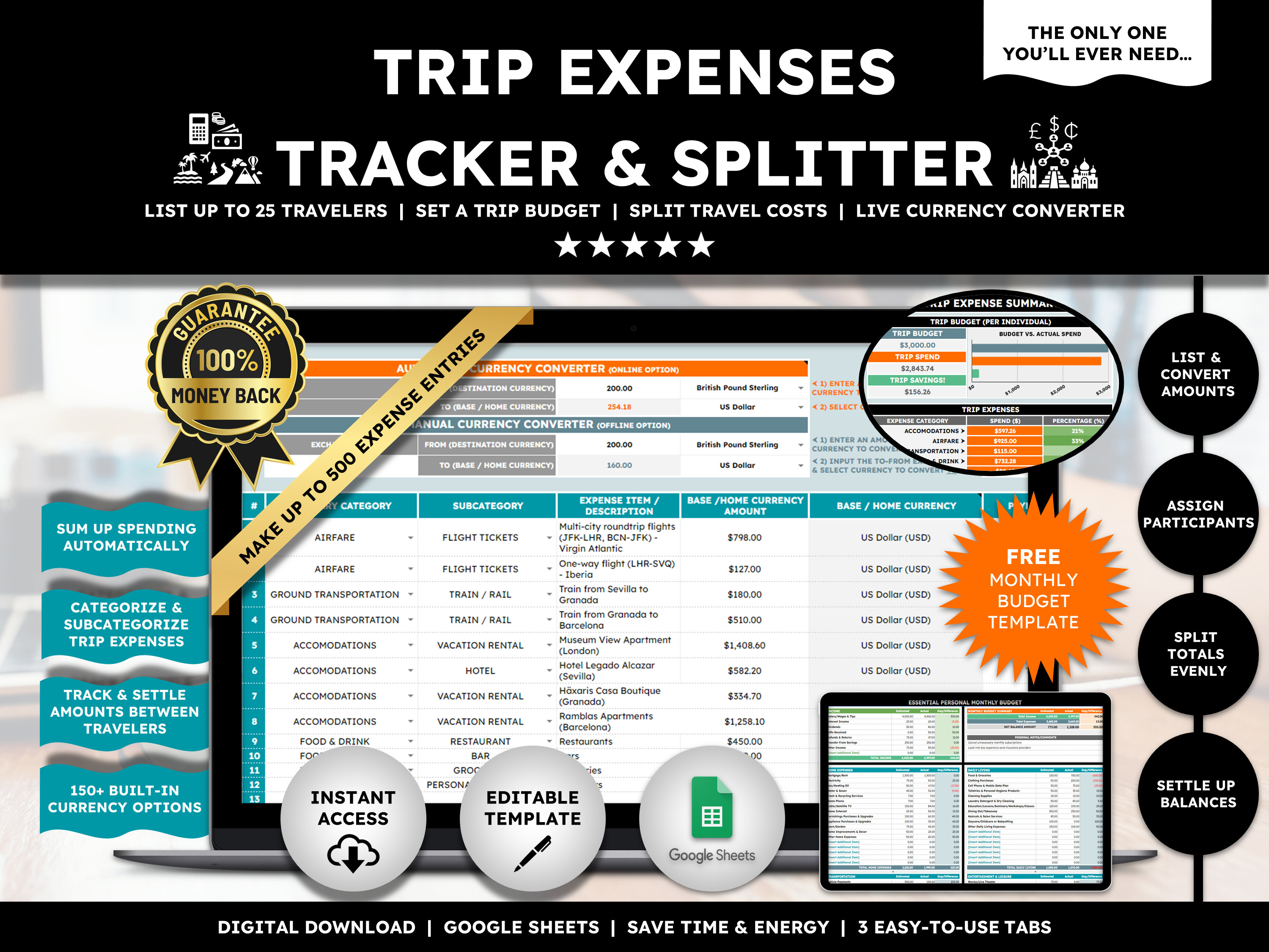 Travel Expense Tracker Google Sheets Travel Budget Planner Travel ...