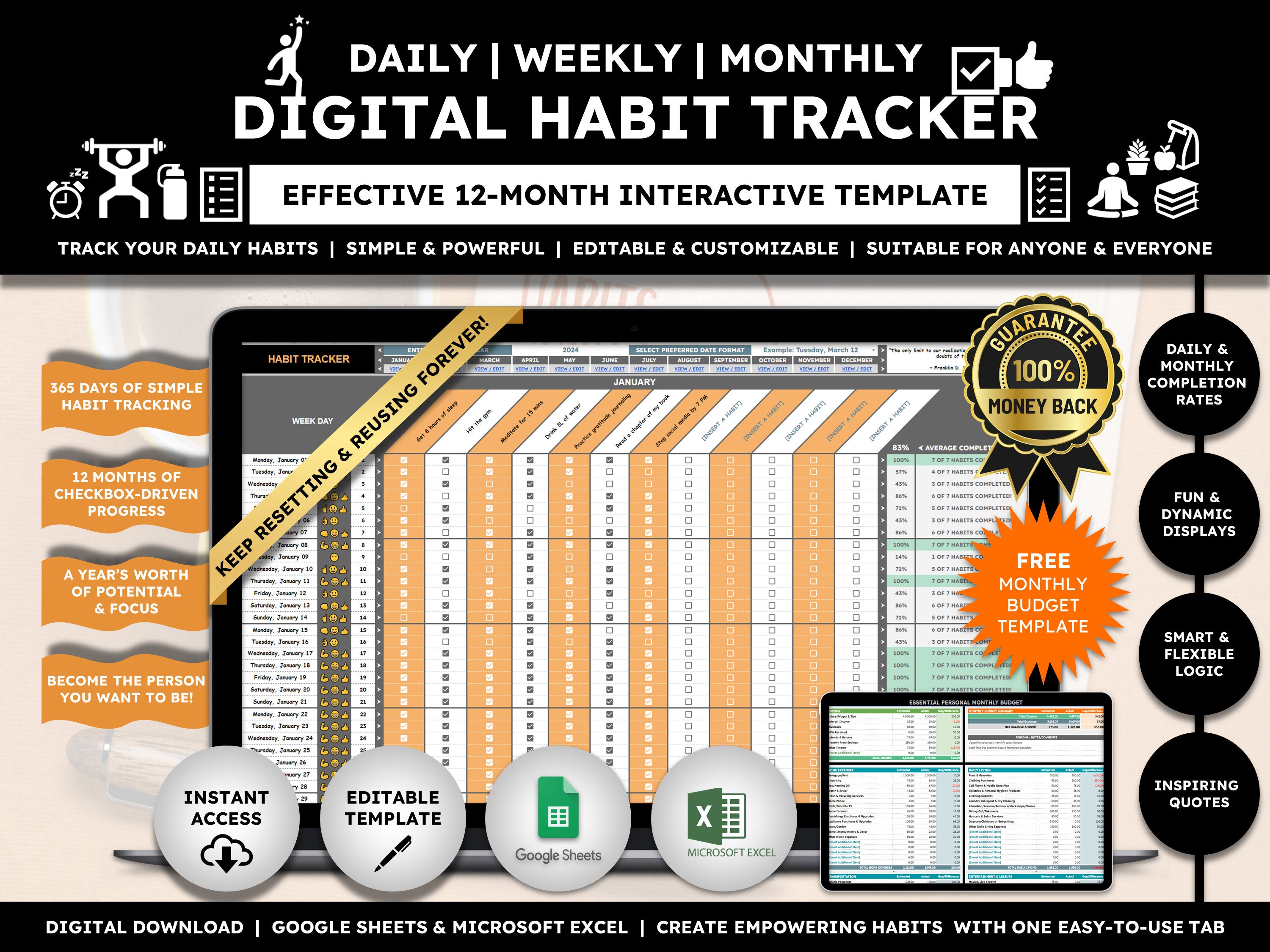 Excel Habit Tracker Spreadsheet Simple Weekly Habit Tracker Simple ...