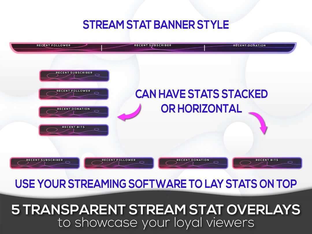 Neon Themed Twitch Streaming Stats Panels | Twitch Overlay | Blue and ...