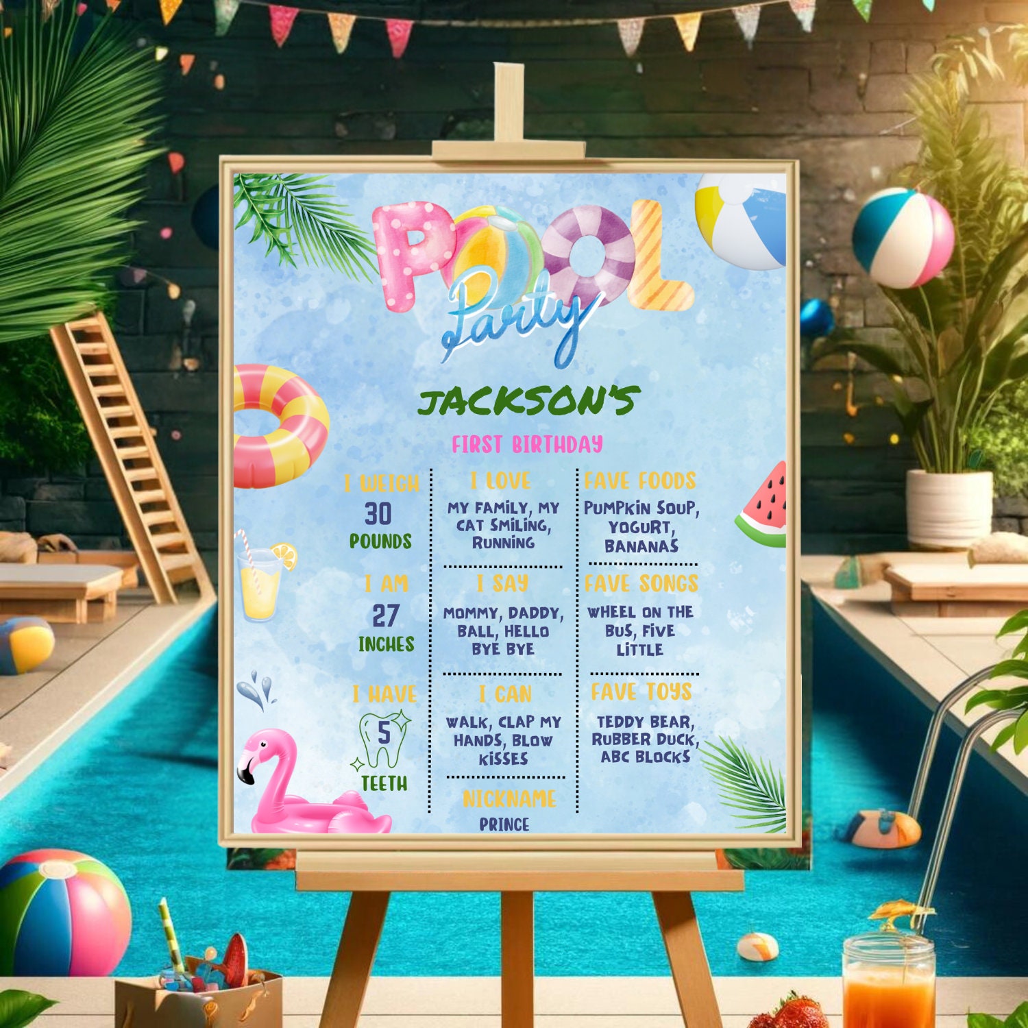 Editable Pool Party Milestone Sign, Tropical Ice Cream Birthday Poster ...
