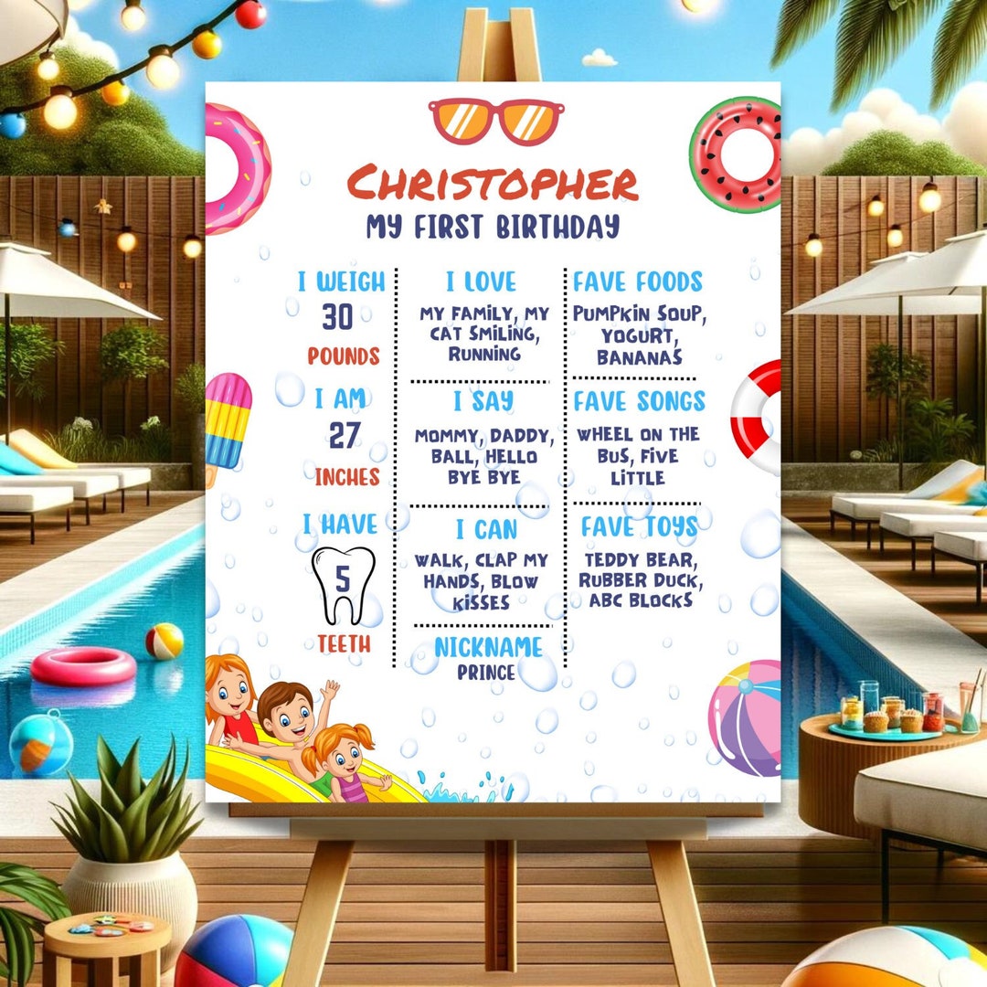 SPLISH SPLASH Milestone Sign, POOL Party Decor, Splash Pad Birthday ...