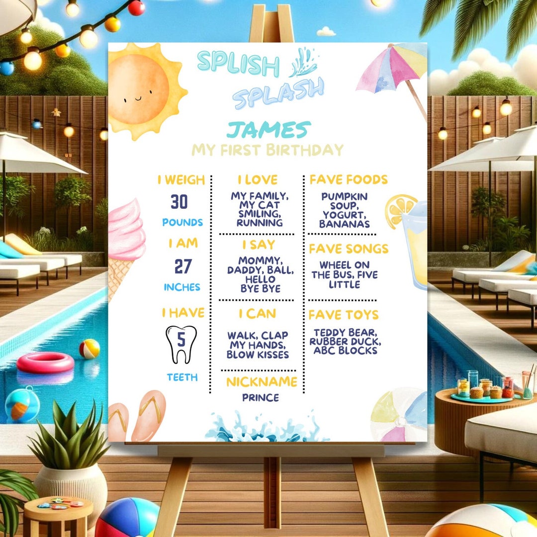 Editable Pool Party Milestone Sign, Tropical Splish Splash Pool Party ...