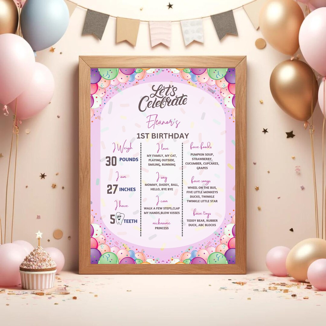 Girl 1st Birthday Milestone Sign, Pink Balloon Decor (digital Download ...