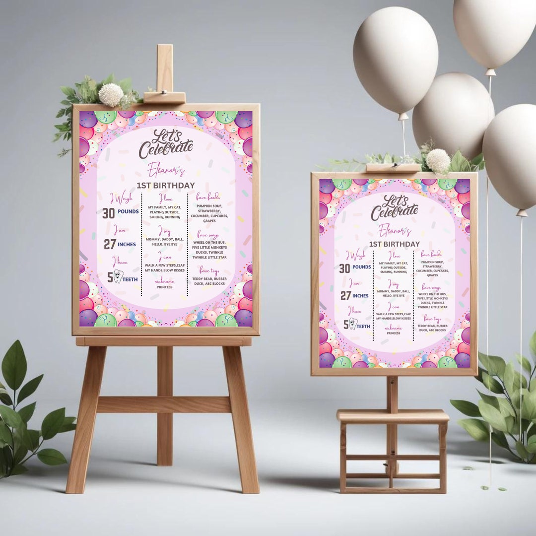 1st Birthday Milestone Sign, Pink Balloons Milestone Board, 1st ...