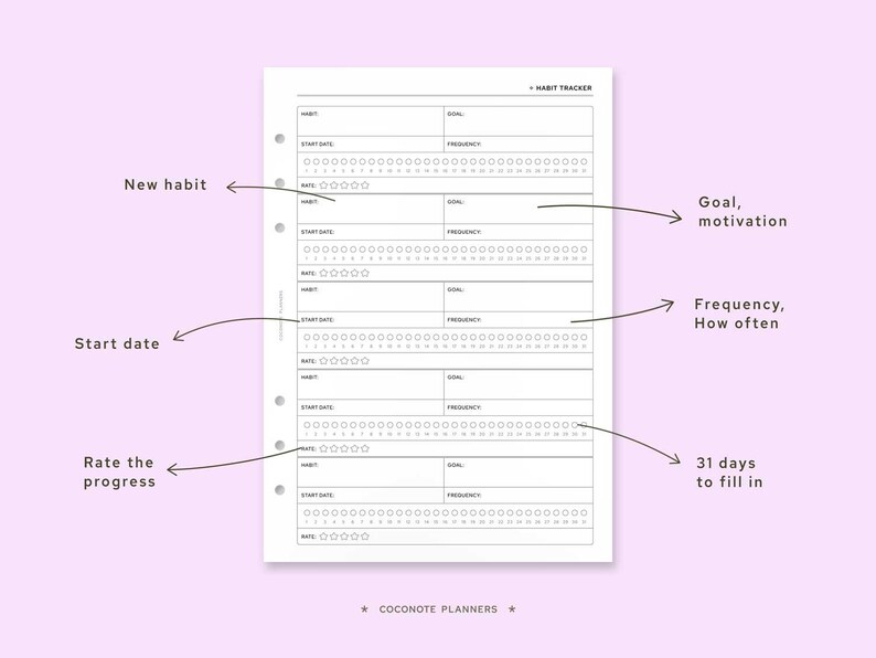 Habit Tracker A5 Inserts Printable for Planner Inserts Print-ready PDF ...