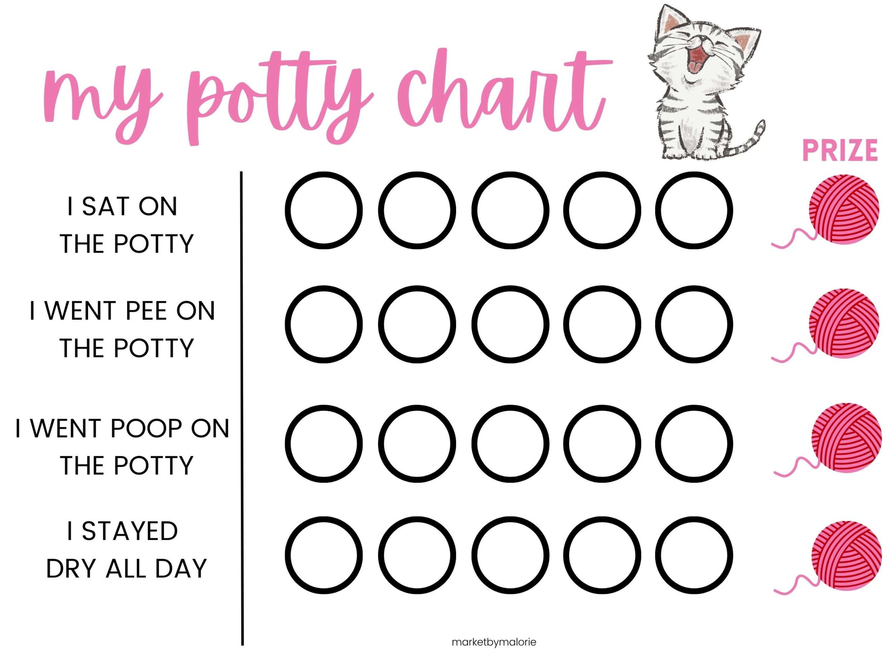 Potty Training Chart Cat Potty Chart Reward Chart Toddler Printable ...