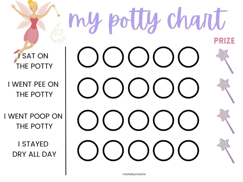 Potty Training Chart Girls Fairy Potty Chart Reward Chart - Etsy