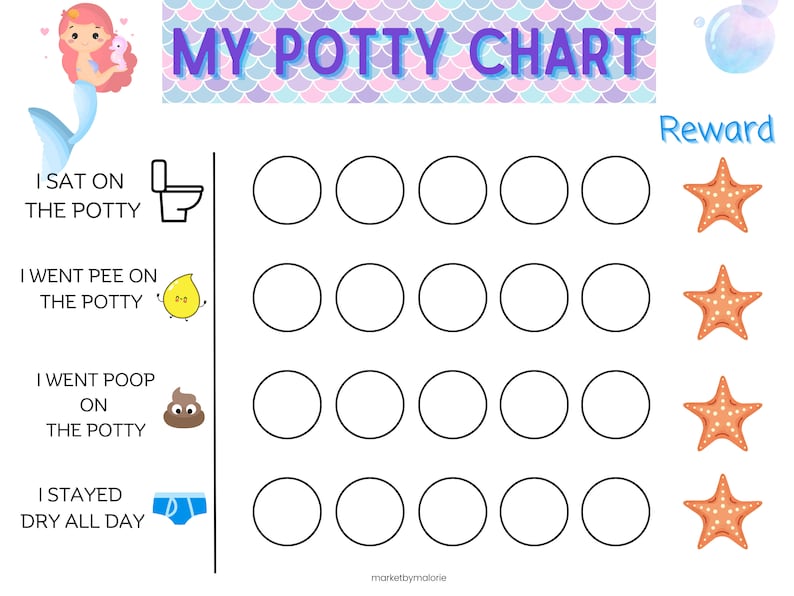 Potty Chart | Mermaid Potty Chart | Reward Chart | Toddler Printables ...