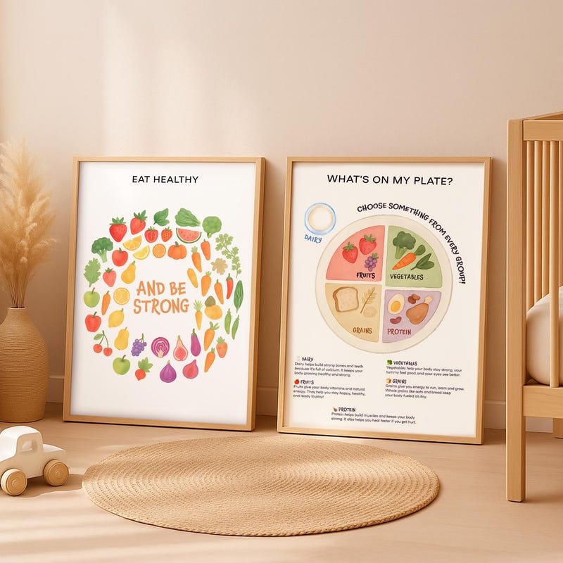 Healthy Habits Poster - Etsy