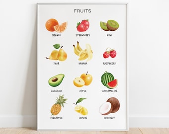 Fruit Classroom Poster - Watercolor - Etsy