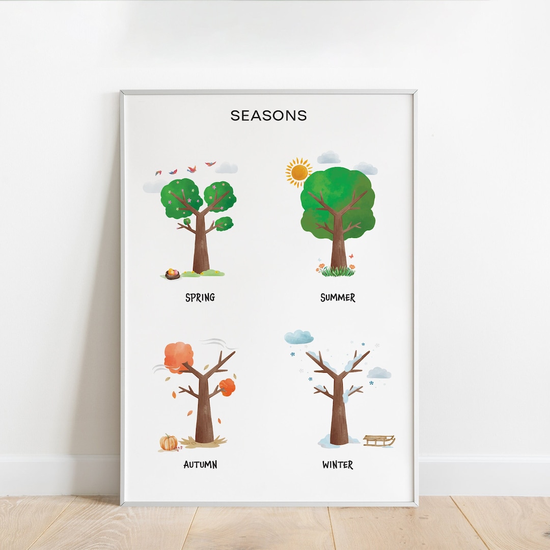Seasons Educational Poster: Kids Classroom Decor (digital Download) - Etsy