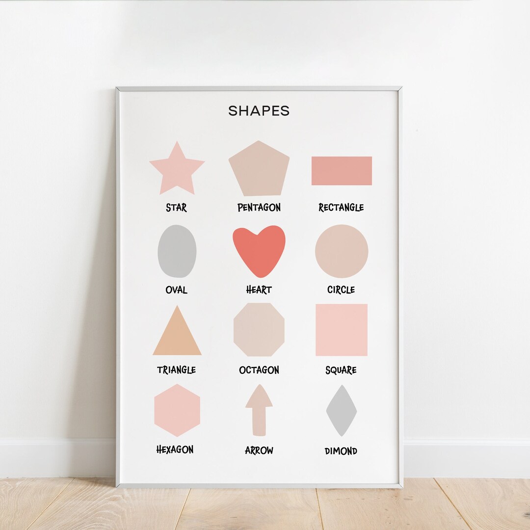 Shape Learning Poster, Homeschool Education, Kids Room Decor, Printable ...