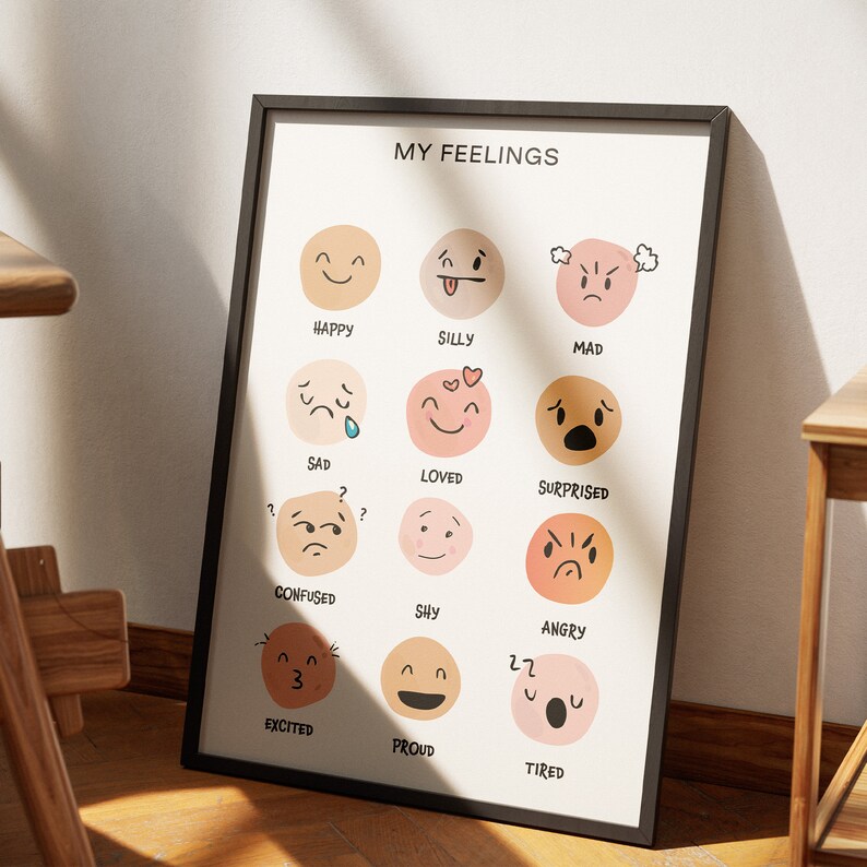 Emotions Print, Feelings Chart, Kids Room Decor, Printable Wall Art ...