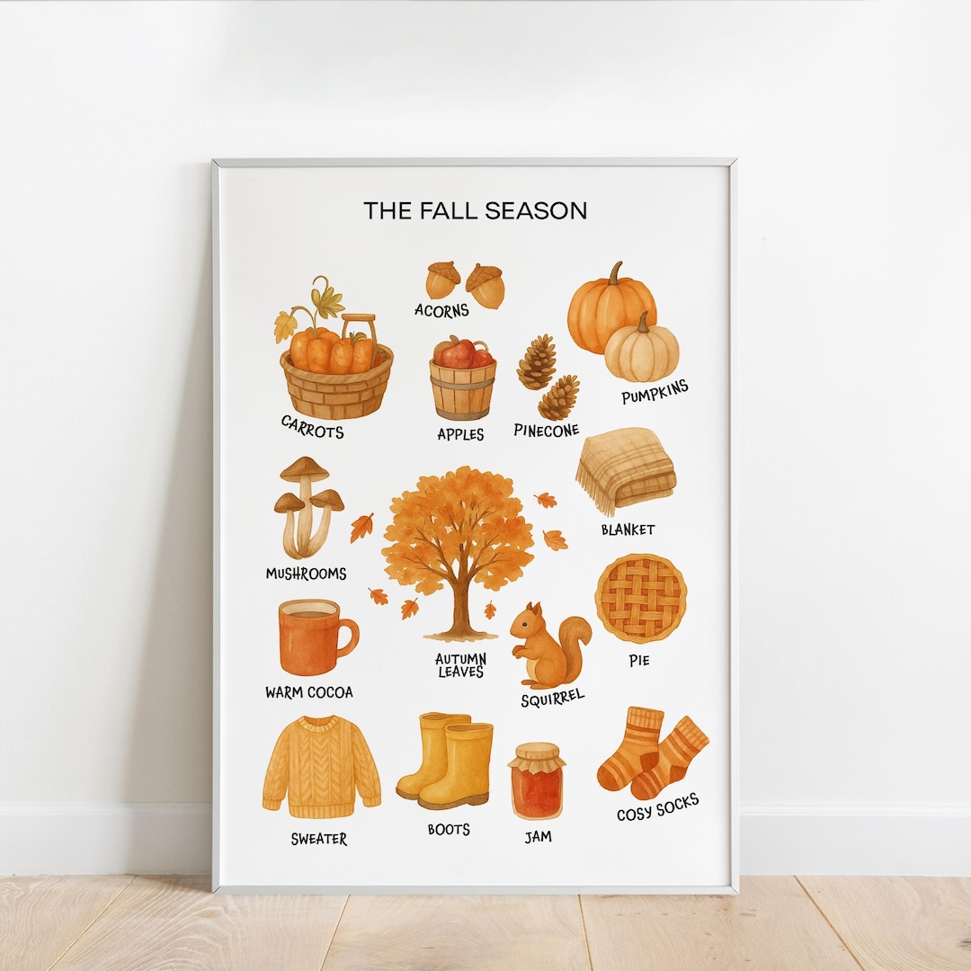 Fall Season Poster for Kids, Watercolor Autumn Vocabulary Chart ...